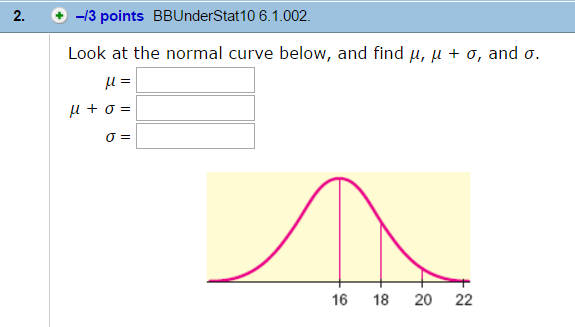 Solved Look at the normal curve below, and find mu, mu + | Chegg.com