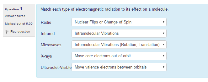 Match each type of electromagnetic radiation to its | Chegg.com