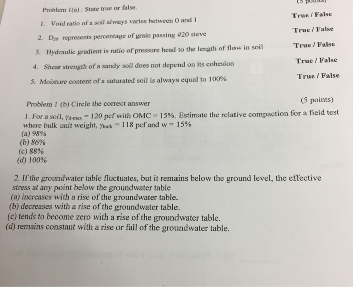 Solved For a soil, 120 pcf with OMC = 15%. Estimate the | Chegg.com