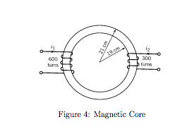 Solved Two coils are wound on a toroidal core as shown in | Chegg.com