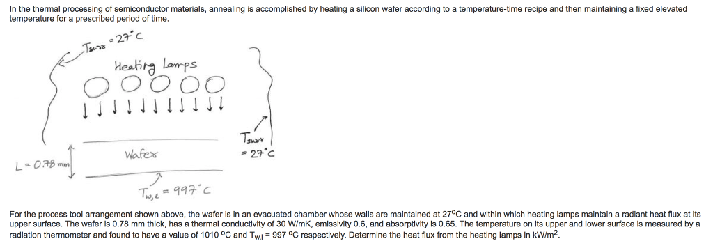 Solved In the thermal processing of semiconductor materials, | Chegg.com