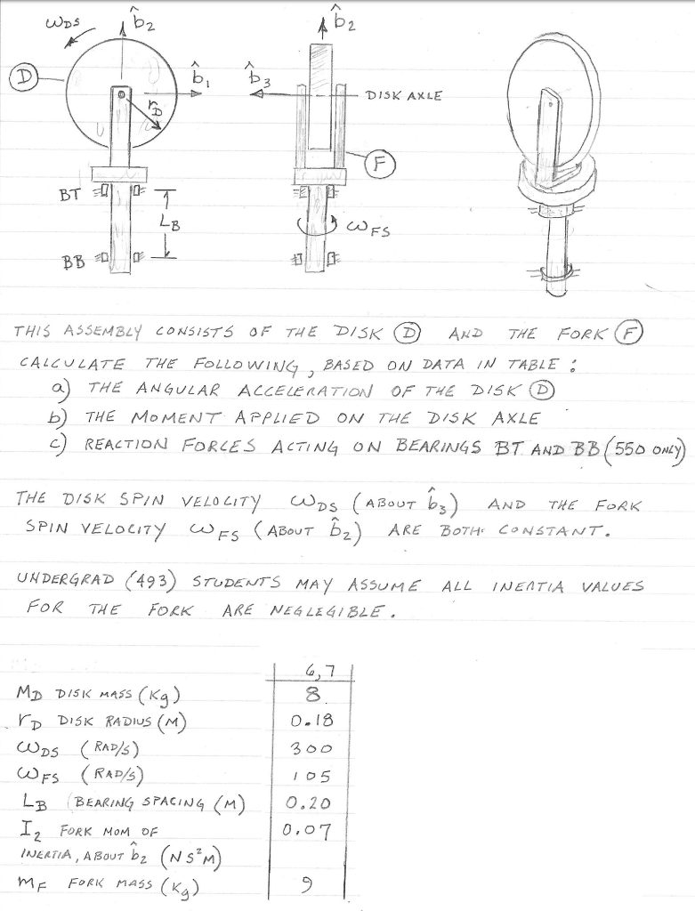Solved DISK AXLE FS THIS ASSEMBLY CONSISTS OF THE DISK D AND | Chegg.com