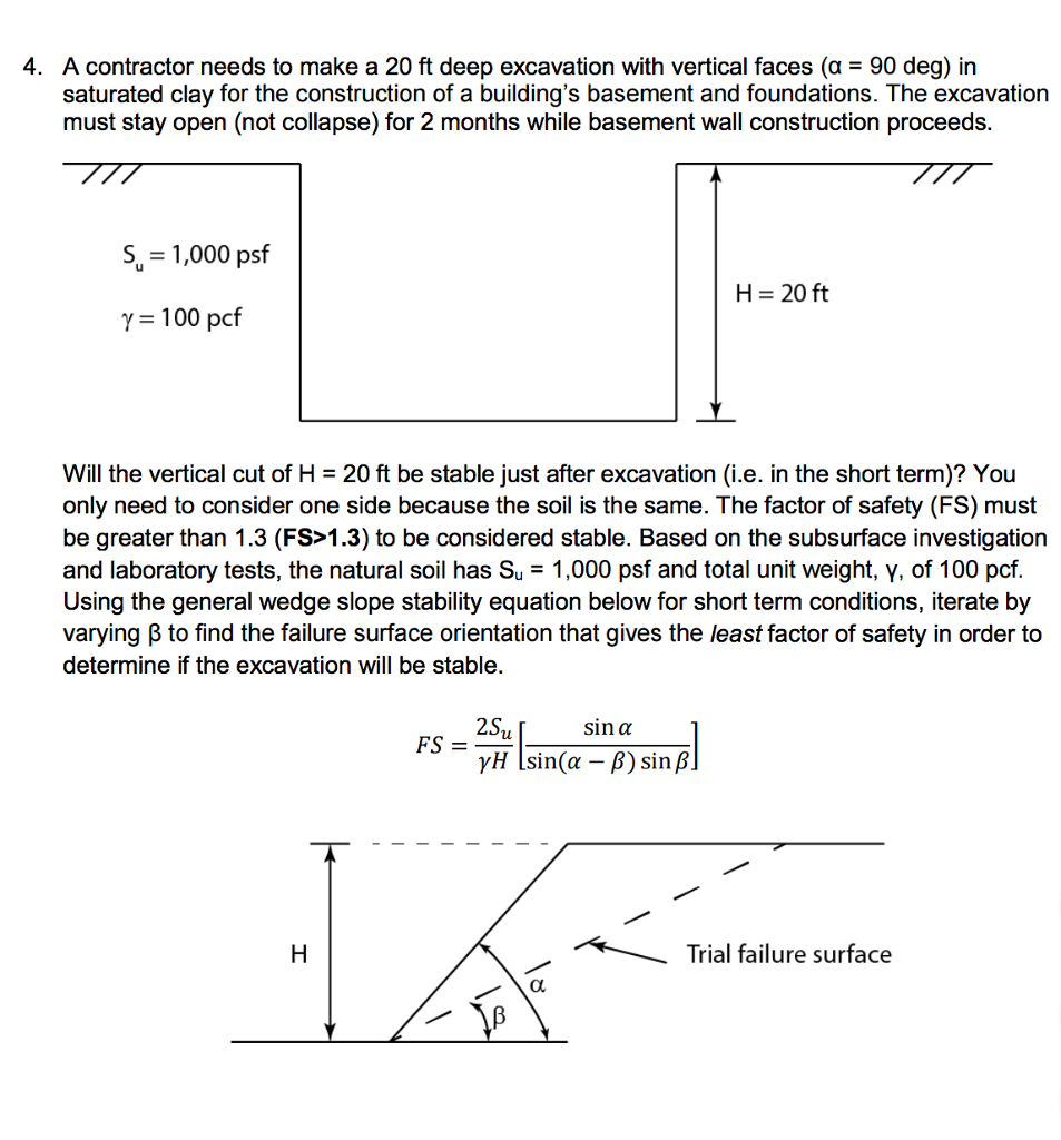 Solved A contractor needs to make a 20 ft deep excavation | Chegg.com