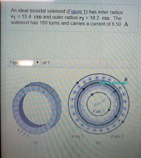 Solved An ideal toroidal solenoid (Figure 1) has inner | Chegg.com
