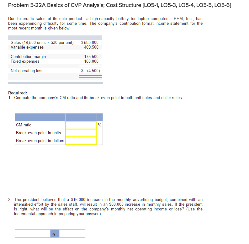 Solved Problem 5-22A Basics of CVP Analysis, Cost Structure | Chegg.com
