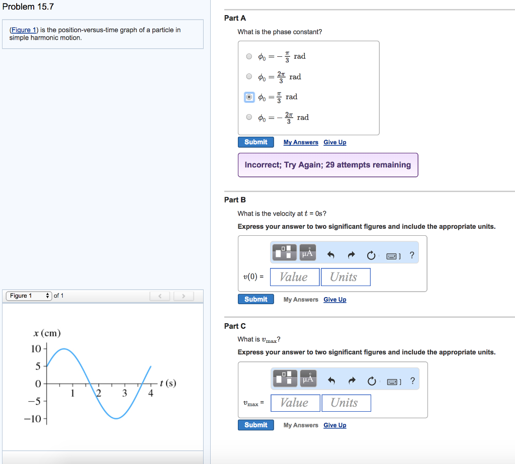 Solved Figure 1 Is The Position Versus Time Graph Of A