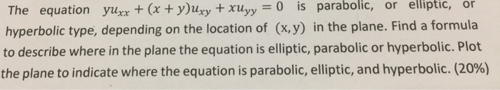 Solved The equation yu_xx + (x + y)u_xy + xu_yy = 0 is | Chegg.com