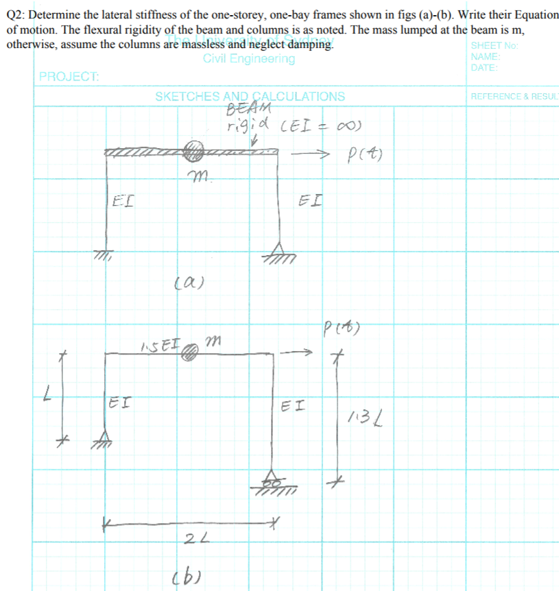 Solved Determine the lateral stiffness of the | Chegg.com