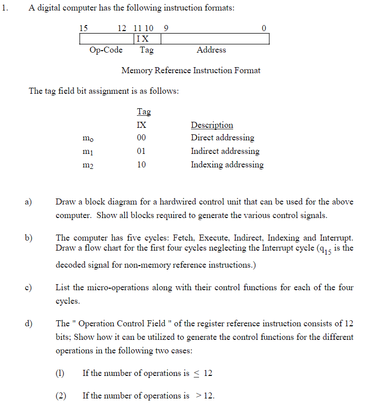 A digital computer has the following instruction | Chegg.com