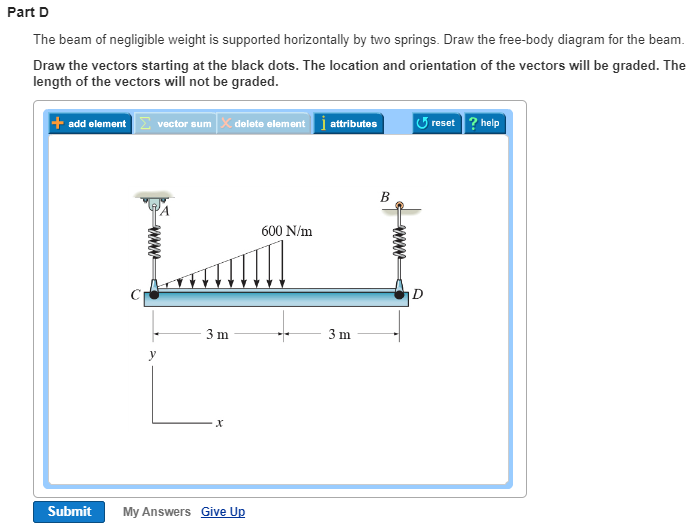 Solved Part A Draw the free-body diagram for the boom. | Chegg.com