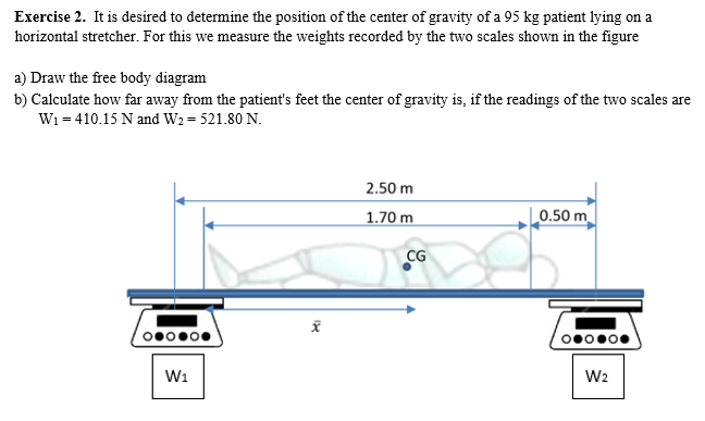 Solved Exercise 2. It is desired to determine the position | Chegg.com