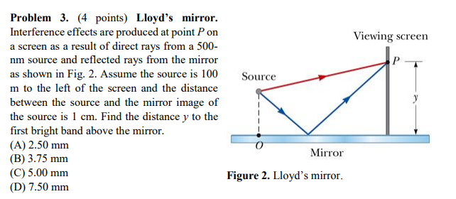Solved Problem 3. (4 points) Lloyd's mirror. Interference | Chegg.com