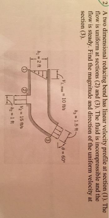 A two dimensional reducing bend has linear velocity | Chegg.com