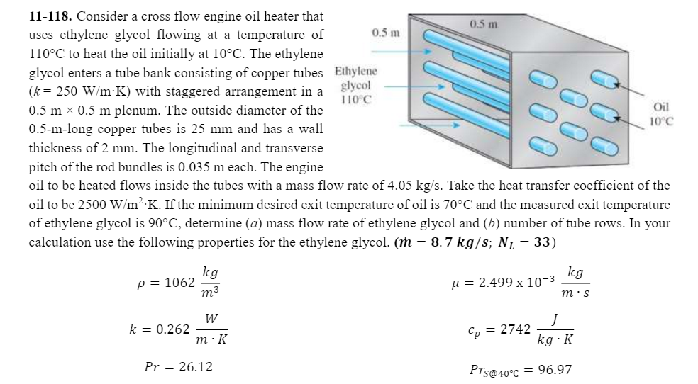 Solved Consider a cross flow engine oil heater that uses | Chegg.com
