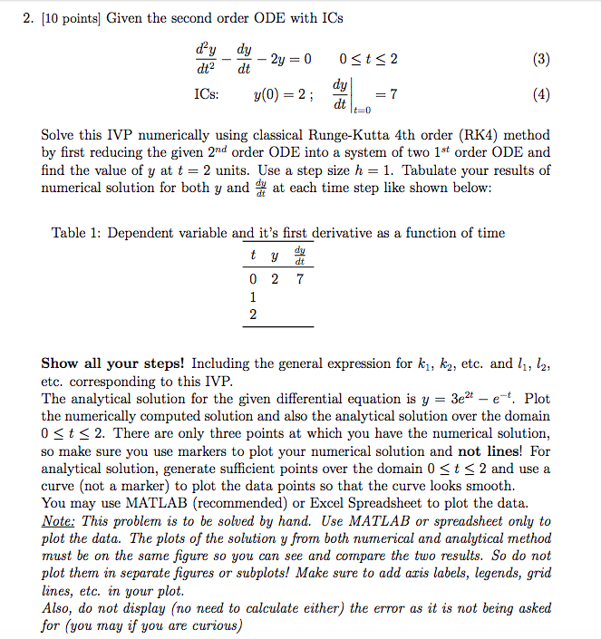 Solved 2. [10 points] Given the second order ODE with ICs dt | Chegg.com