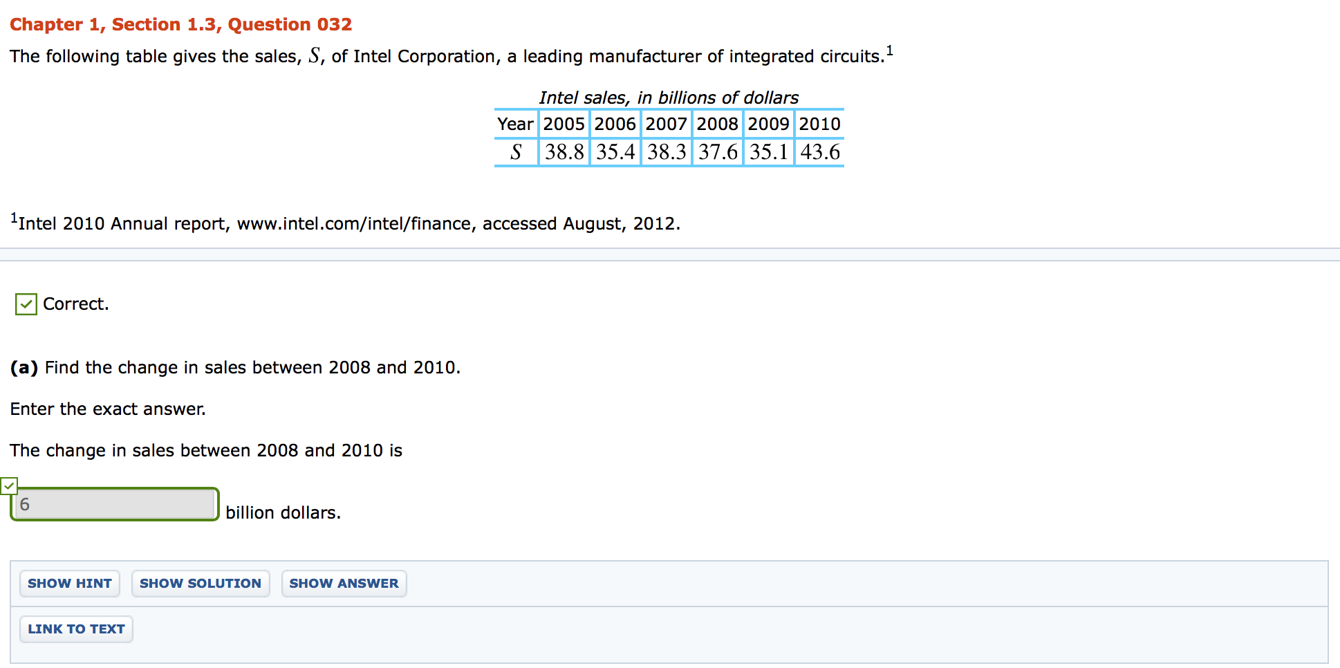 Solved Chapter 1, Section 1.3, Question 032 The following | Chegg.com