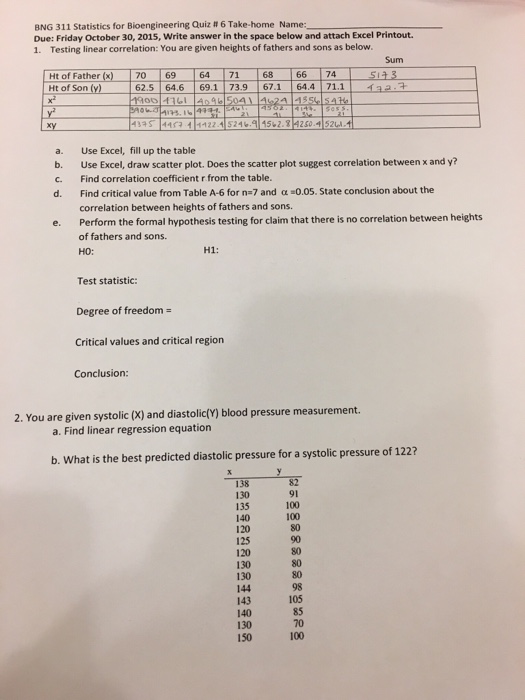 Solved BNG 311 Statistics for Bioengineering Quiz # 6 | Chegg.com