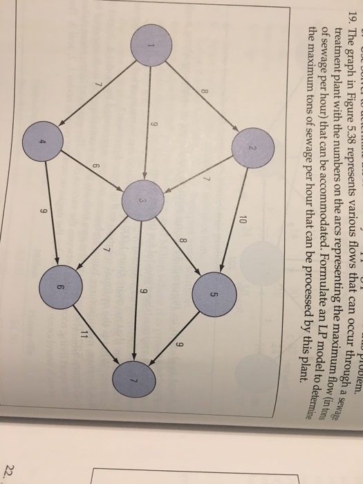Solved The graph in figure 5.38 represents various flows | Chegg.com