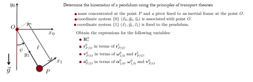 Solved Determine the kinematics using transport theorem, | Chegg.com