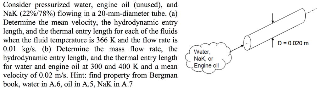 Solved Consider pressurized water, engine oil (unused), and | Chegg.com