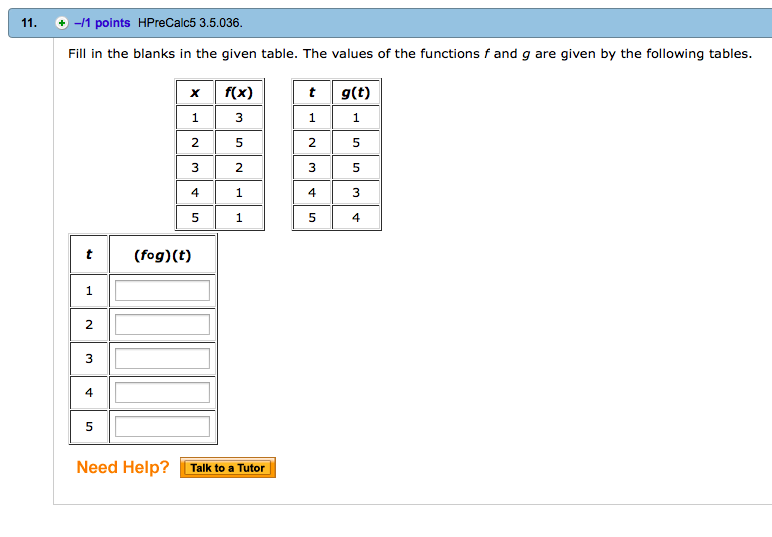 Solved Fill in the blanks in the given table. The values of | Chegg.com