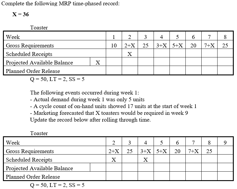 Solved Complete the following MRP time-phased record X=36 | Chegg.com