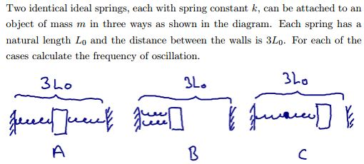 Solved Two identical ideal springs, each with spring | Chegg.com
