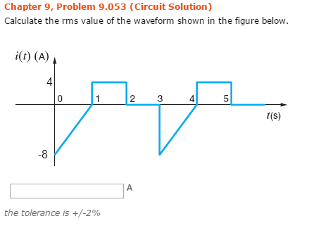 Solved Calculate the rms value of the waveform shown in the | Chegg.com