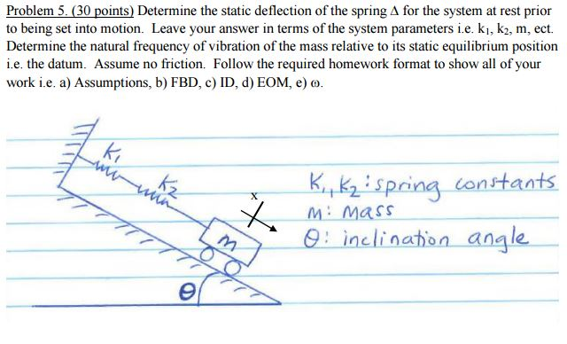 Solved Problem 5. (30 points) Determine the static | Chegg.com