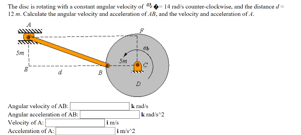 Solved The disc is rotating with a constant angular velocity | Chegg.com