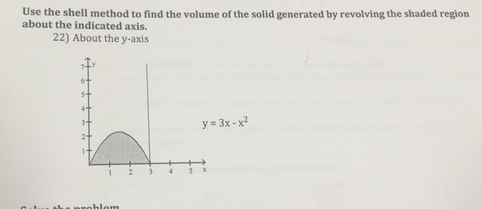 Solved Use the shell method to find the volume of the solid | Chegg.com