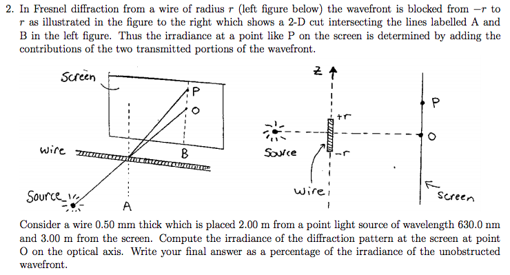 Solved 2. In Fresnel diffraction from a wire of radius r | Chegg.com