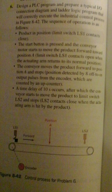 Solved Design a PLC program and prepare a typical Lo | Chegg.com