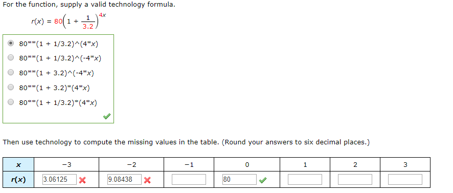 Solved For the function, supply a valid technology formula. | Chegg.com