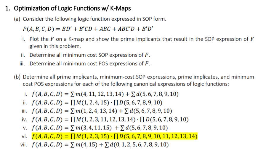 Solved Optimization of Logic Functions w/ K-Maps (a) | Chegg.com