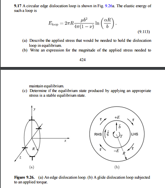 A circular edge dislocation loop is shown in Fig. | Chegg.com A circular edge dislocation loop is shown in Fig. | Chegg.com