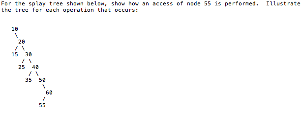 Solved For the splay tree shown below, show how an access of | Chegg.com