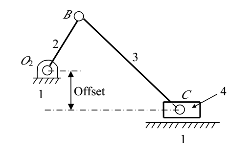 Solved Consider the offset slider-crank mechanism given | Chegg.com