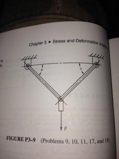 Solved Compute the shear stress in the pins connecting the | Chegg.com