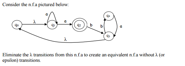 Solved Consider the n.f.a pictured below: Eliminate the | Chegg.com