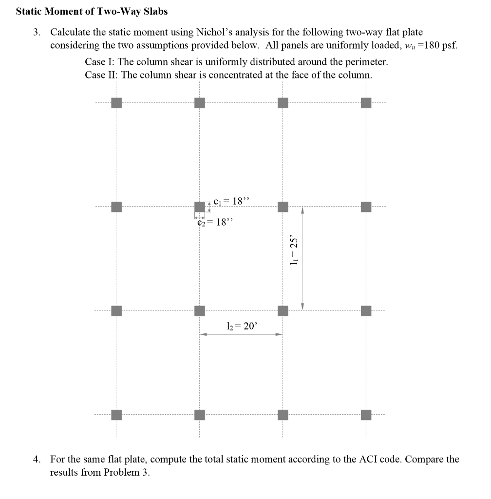 Solved Static Moment of Two-Way Slabs 3. Calculate the | Chegg.com