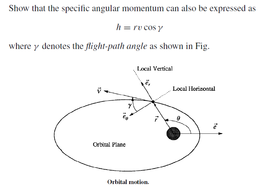 Solved Consider the two-body system described by the | Chegg.com