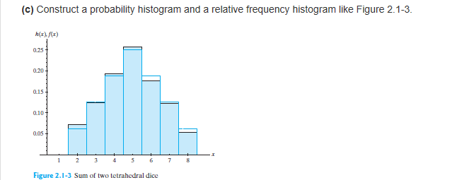 Solved The pmf of X is f (x)-(5-x)/10, x = 1, 2, 3, 4 (a) | Chegg.com