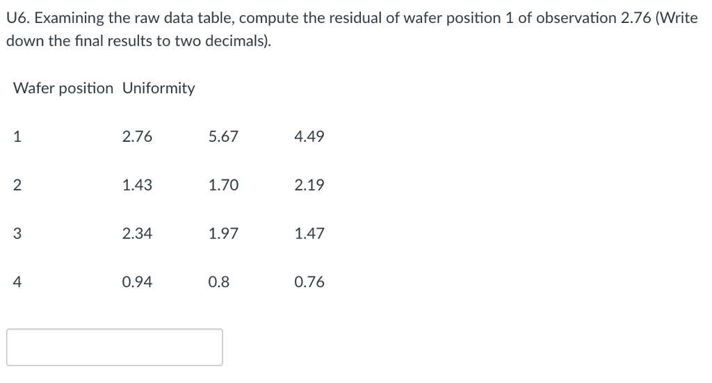 U6. Examining the raw data table, compute the | Chegg.com