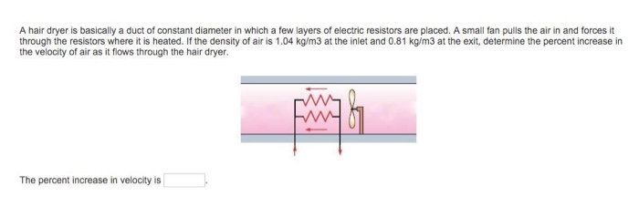 Solved A hair dryer is basically a duct of constant diameter | Chegg.com