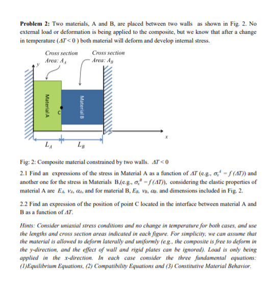 Solved Problem 1: The Rule of Mixture is typically used to | Chegg.com