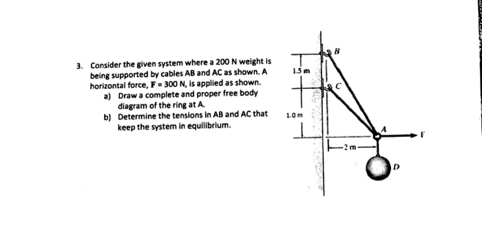 Solved Consider the given system where a 200 N weight is | Chegg.com