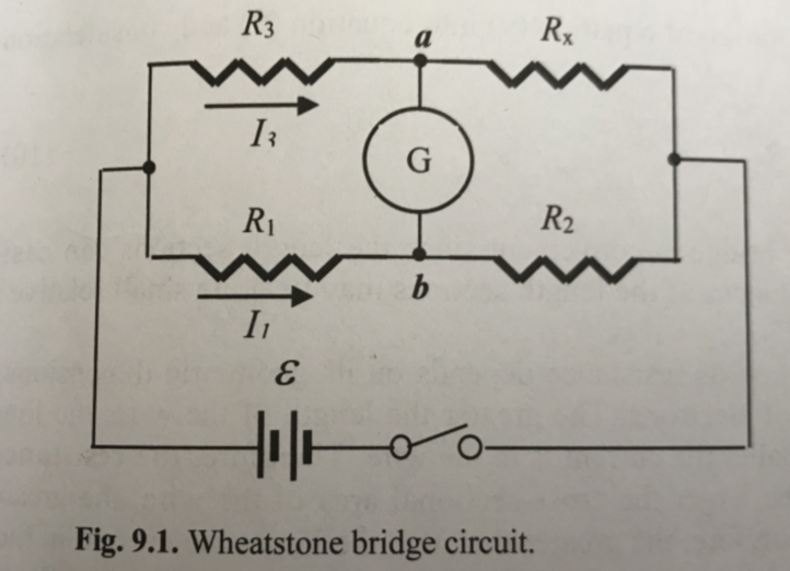 Solved Questions 1. Derive equation (8). 2. Why the | Chegg.com