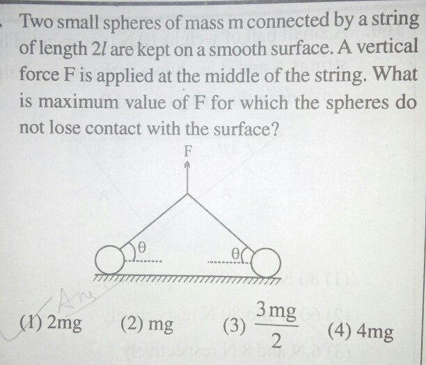 Solved Two small spheres of mass m connected by a string of | Chegg.com