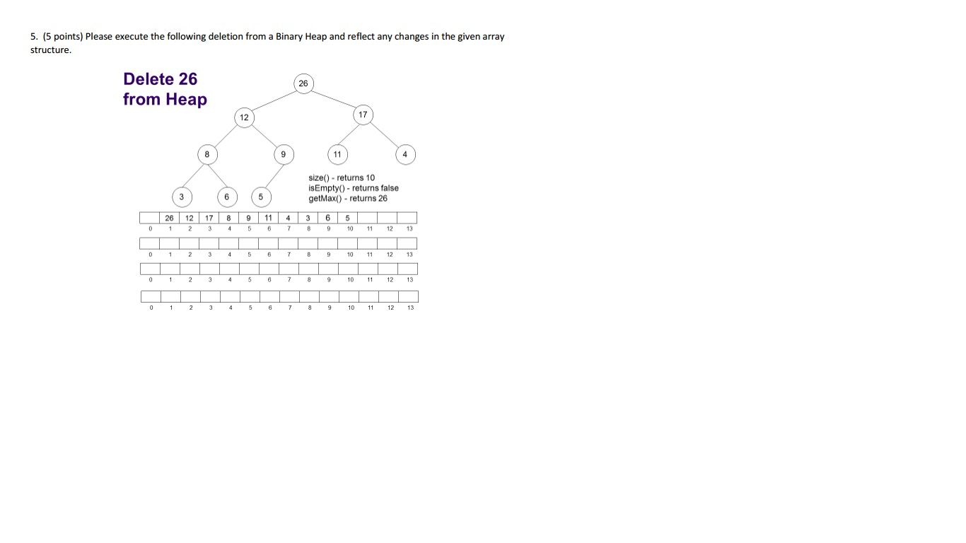 Solved Please Execute The Following Deletion From A Binary 4594